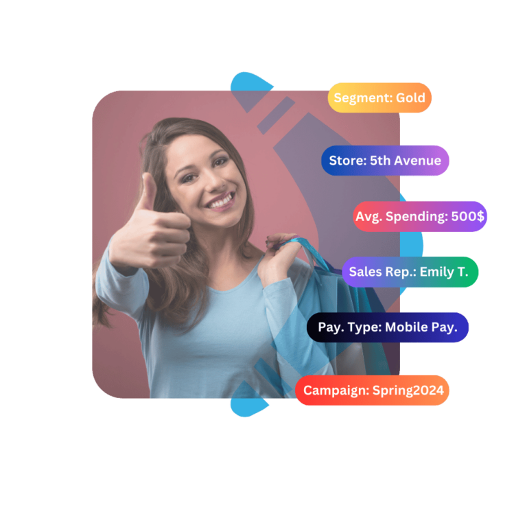 Automated Surveys - XM Platform - Wiseback