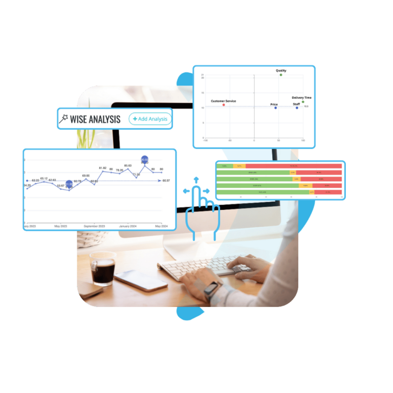 Custom Visual Reporting - Wiseback