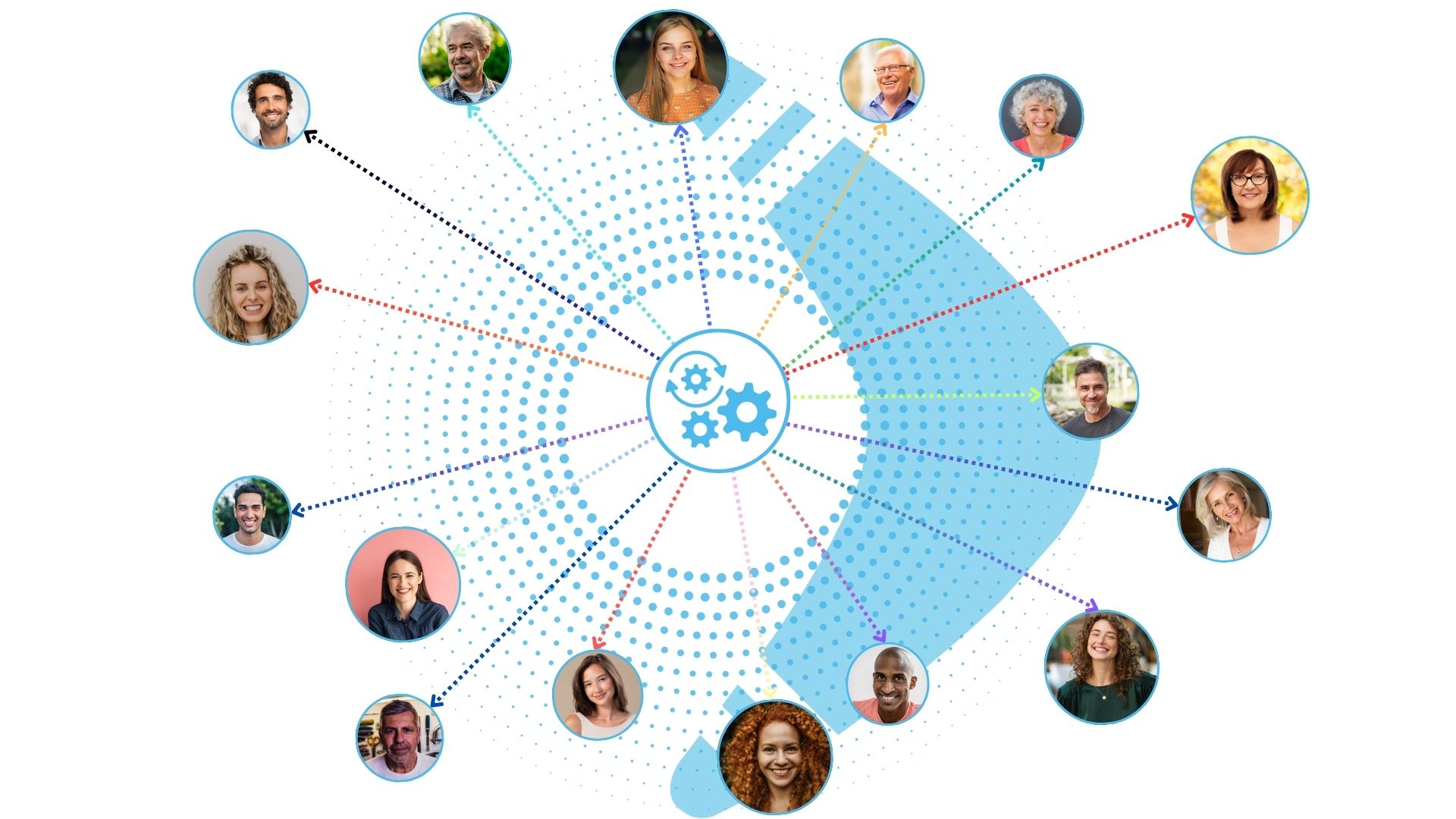 Automated Surveys - XM Platform - Wiseback