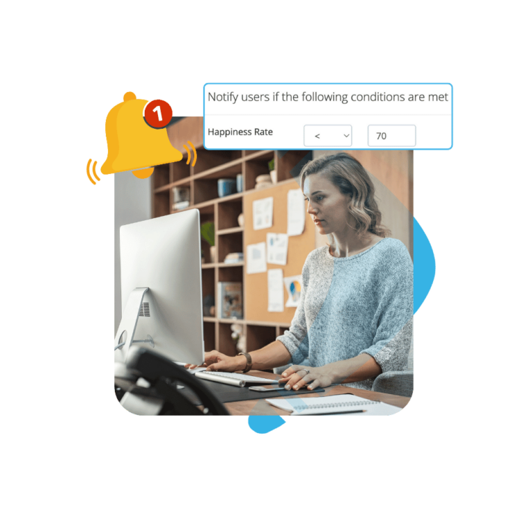 Wiseback Happiness Ratio for CX