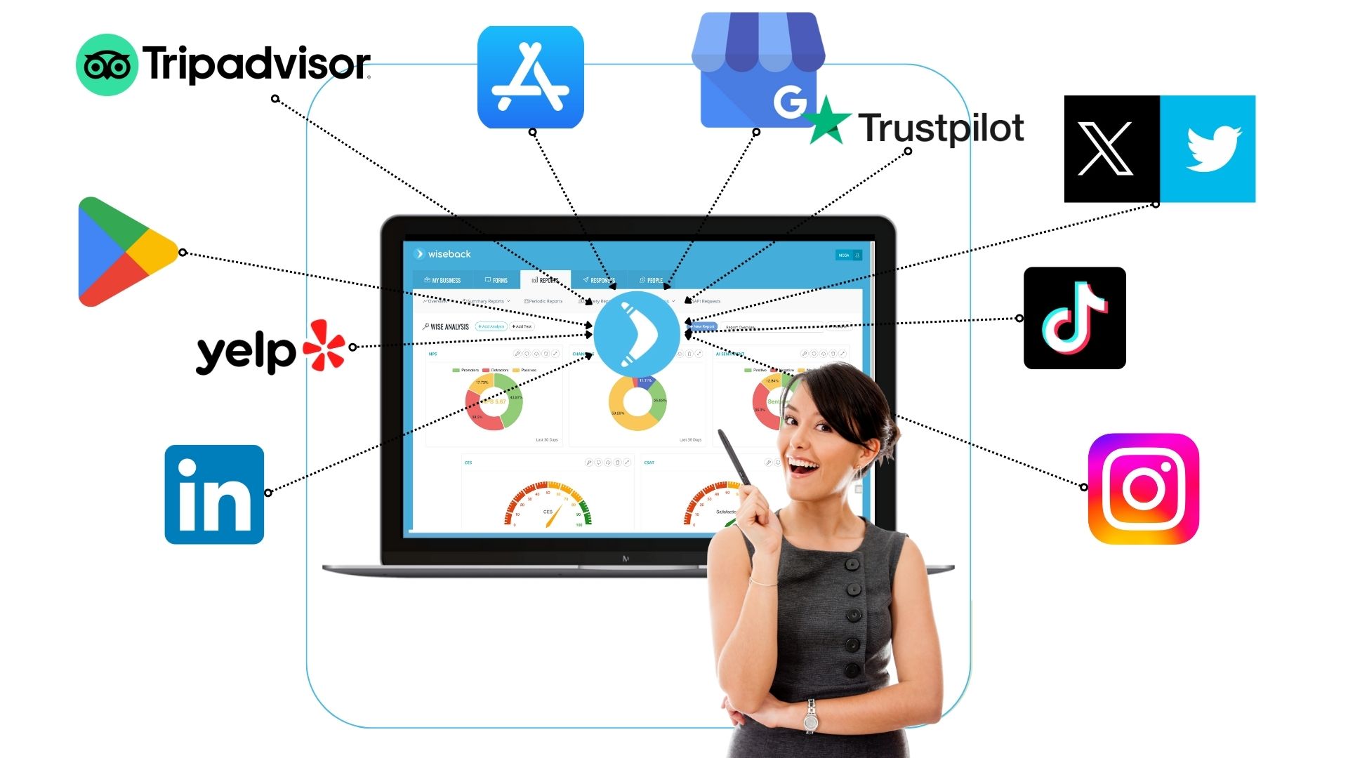Social Media Monitoring Software - Wiseback