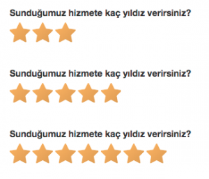 Open, Closed-Ended Questions And Likert Scale - Wiseback